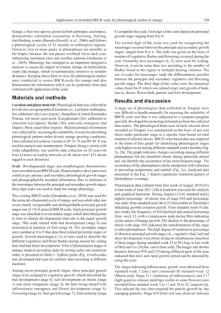 Application of extended bbch scale for phenological | PDF