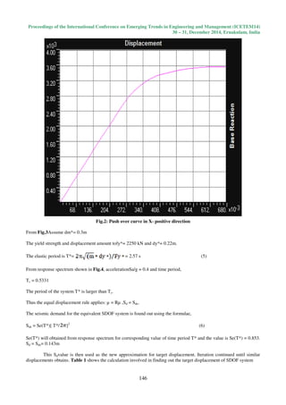 Application of extended n2 method to reinforced concrete frames with ...