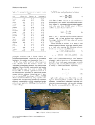 Application of extreme learning machine for estimating solar radiation from satellite data | PDF