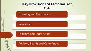 Application of factories act in arunachal pradesh.pptx