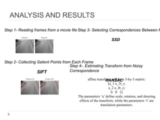 Application of feature point matching to video stabilization | PPT