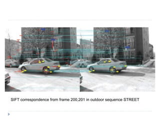 Application of feature point matching to video stabilization | PPT