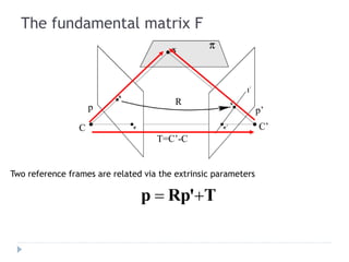 Application of feature point matching to video stabilization | PPT