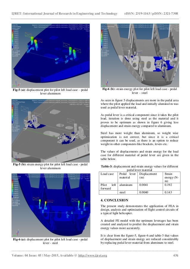 Application of finite element analysis in effective design of flight