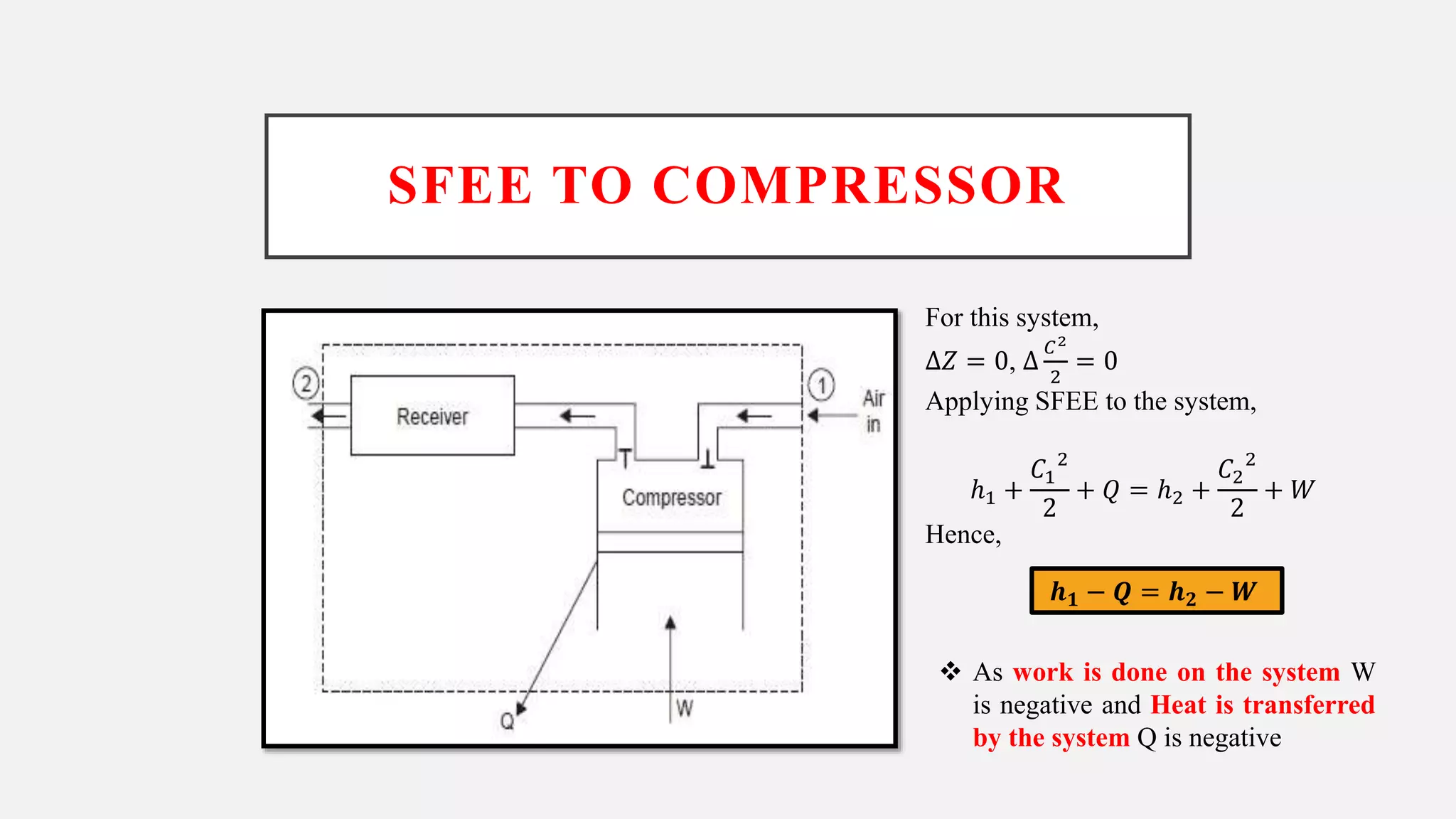 Application of first law of thermodynamics | PPTX