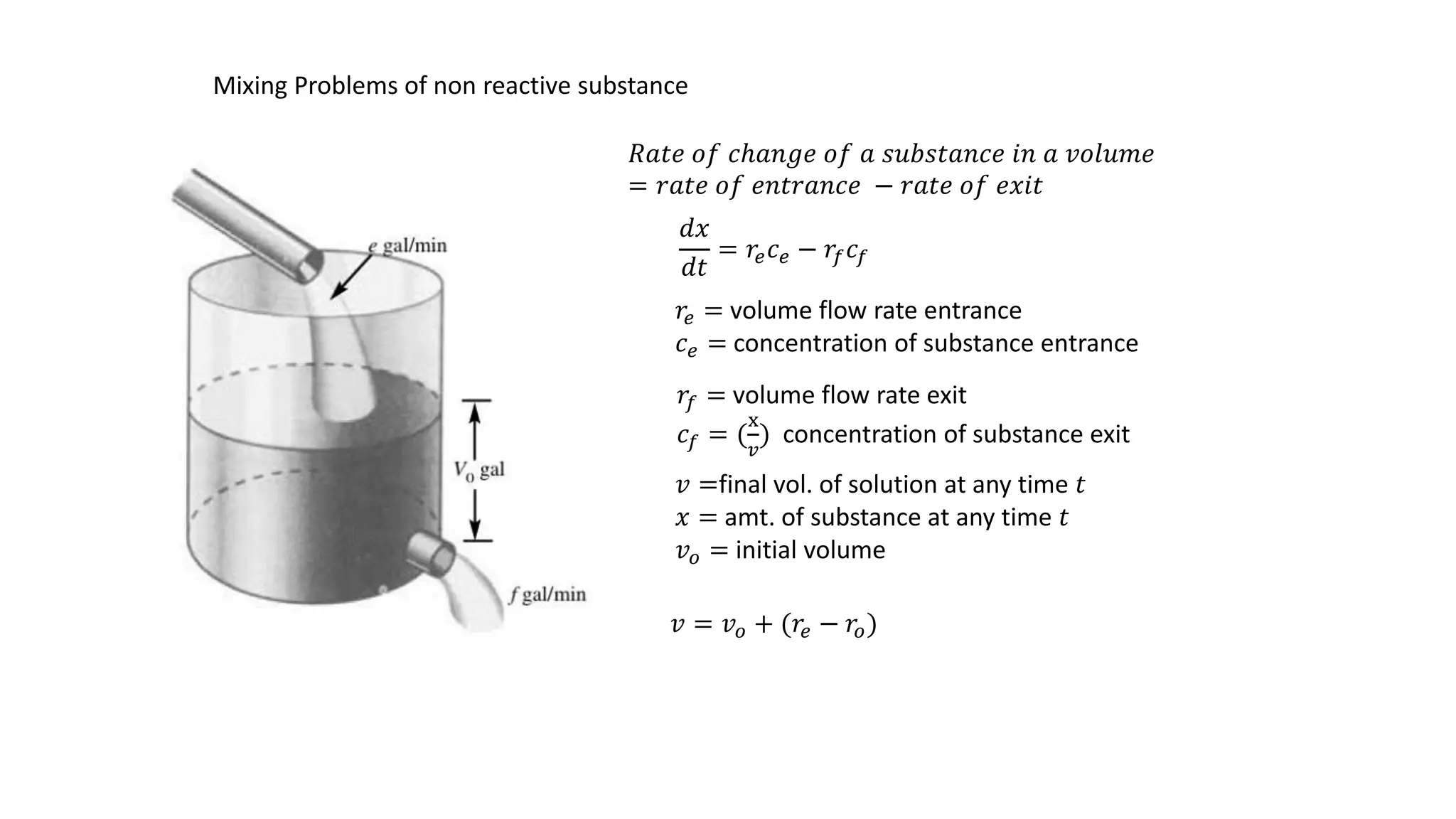 Application of First Order Differential Equation.pptx