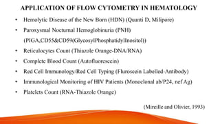 Application of Flow Cytometry in Haematology.pptx