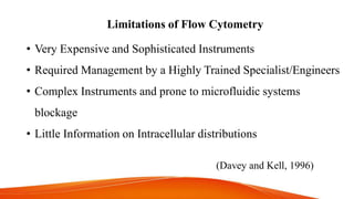 Application of Flow Cytometry in Haematology.pptx