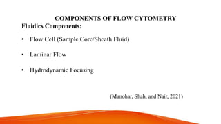 Application of Flow Cytometry in Haematology.pptx