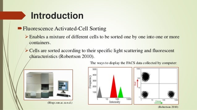 Application of Fluorescence Activated-Cell Sorting (FACS) in separati…
