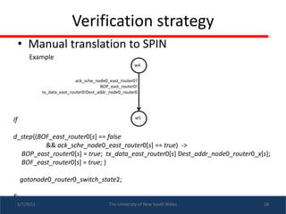 Application of formal methods for system level verification of final ...