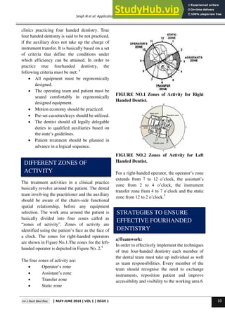 Application Of Four-Handed Dentistry In Clinical Practice A Review | PDF