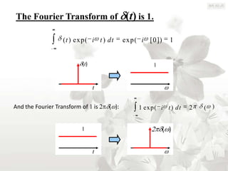 Application of fourier series | PPTX