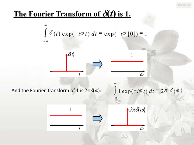Application of fourier series | PPTX
