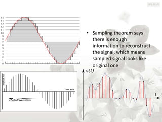 Application of fourier series | PPTX