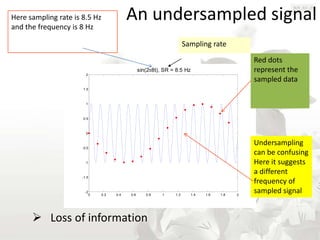 Application of fourier series | PPTX