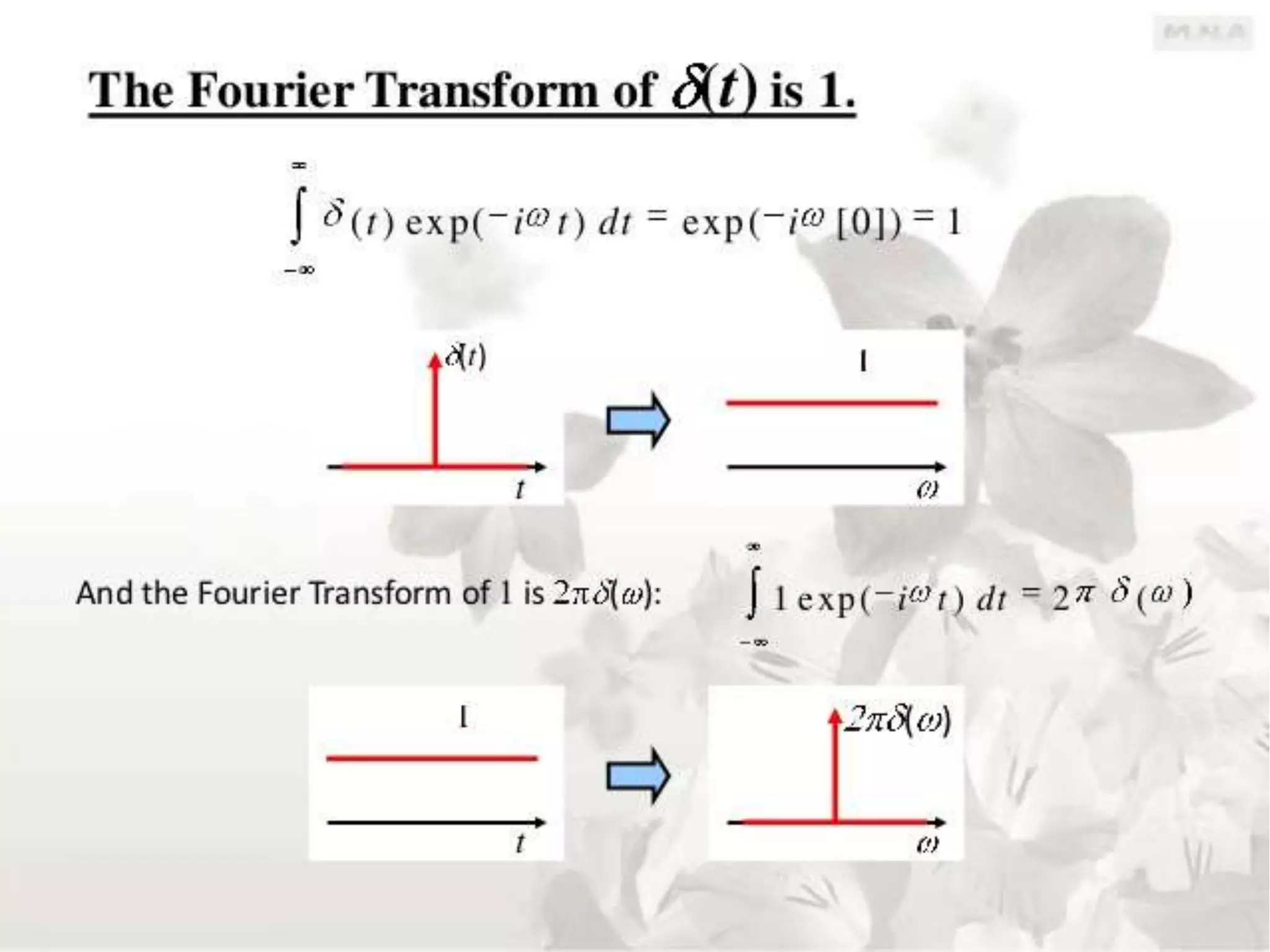 Application of fourier transform | PPTX | Computing | Technology ...