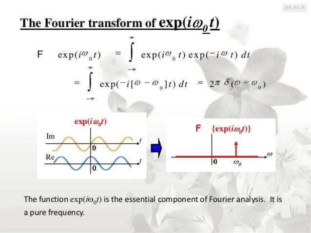 Application of fourier transform | PPTX