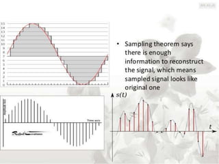 Application of fourier transform | PPTX