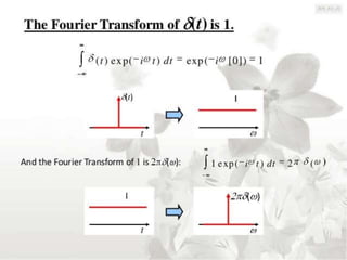 Application of fourier transform | PPTX