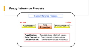 Application of Fuzzy Logic (Regresi & Klasifikasi).pptx