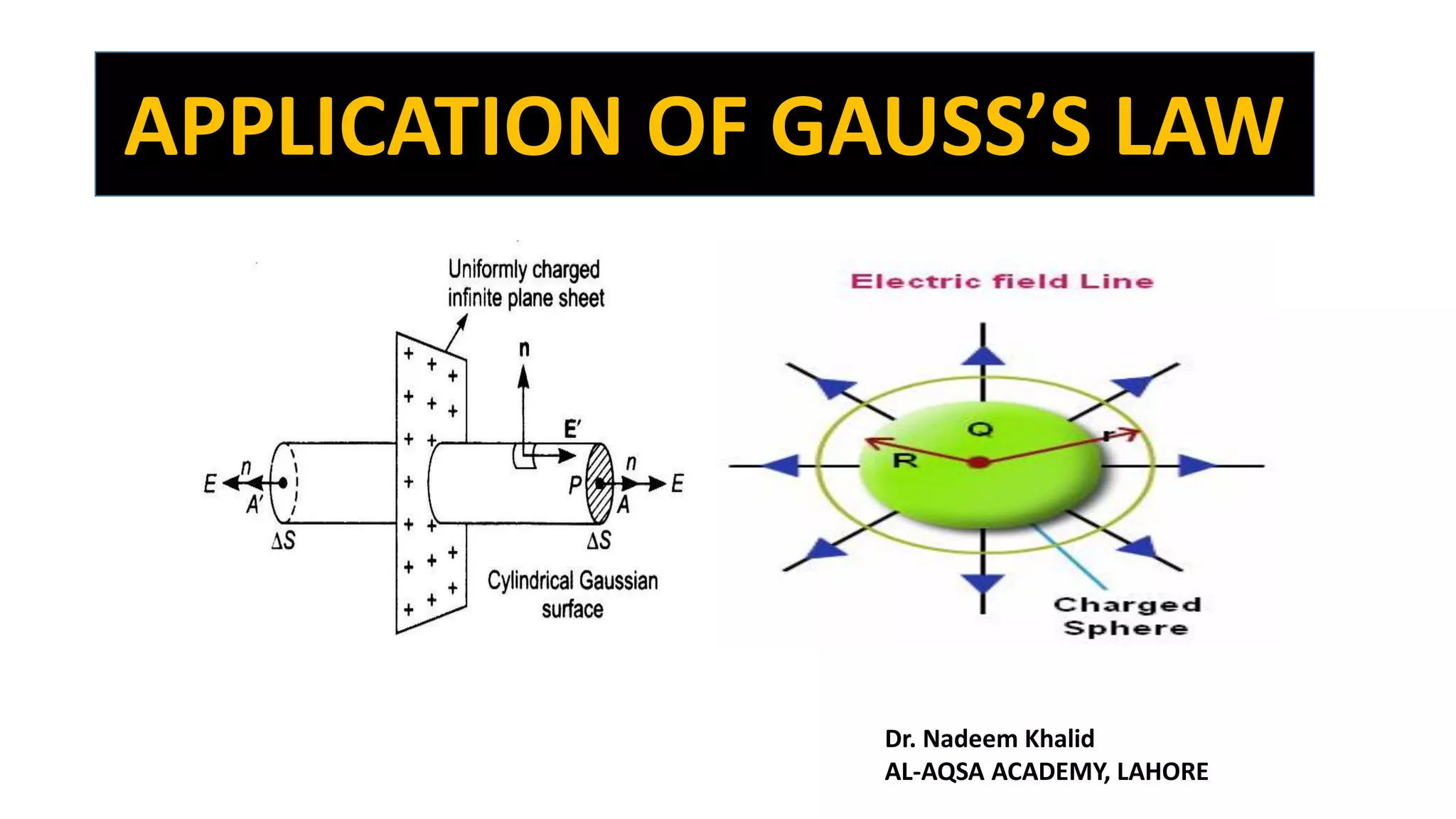 Application of gausses law | PPT