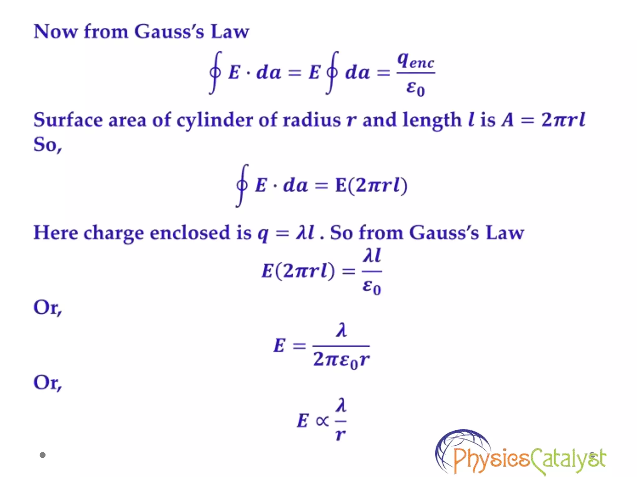 Apply Gauss's law to find electric field due to linear distribution of charges | PPTX | Physics ...