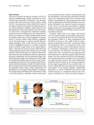 Application of generative adversarial networks (GAN) for ophthalmology image domains - a survey.pdf