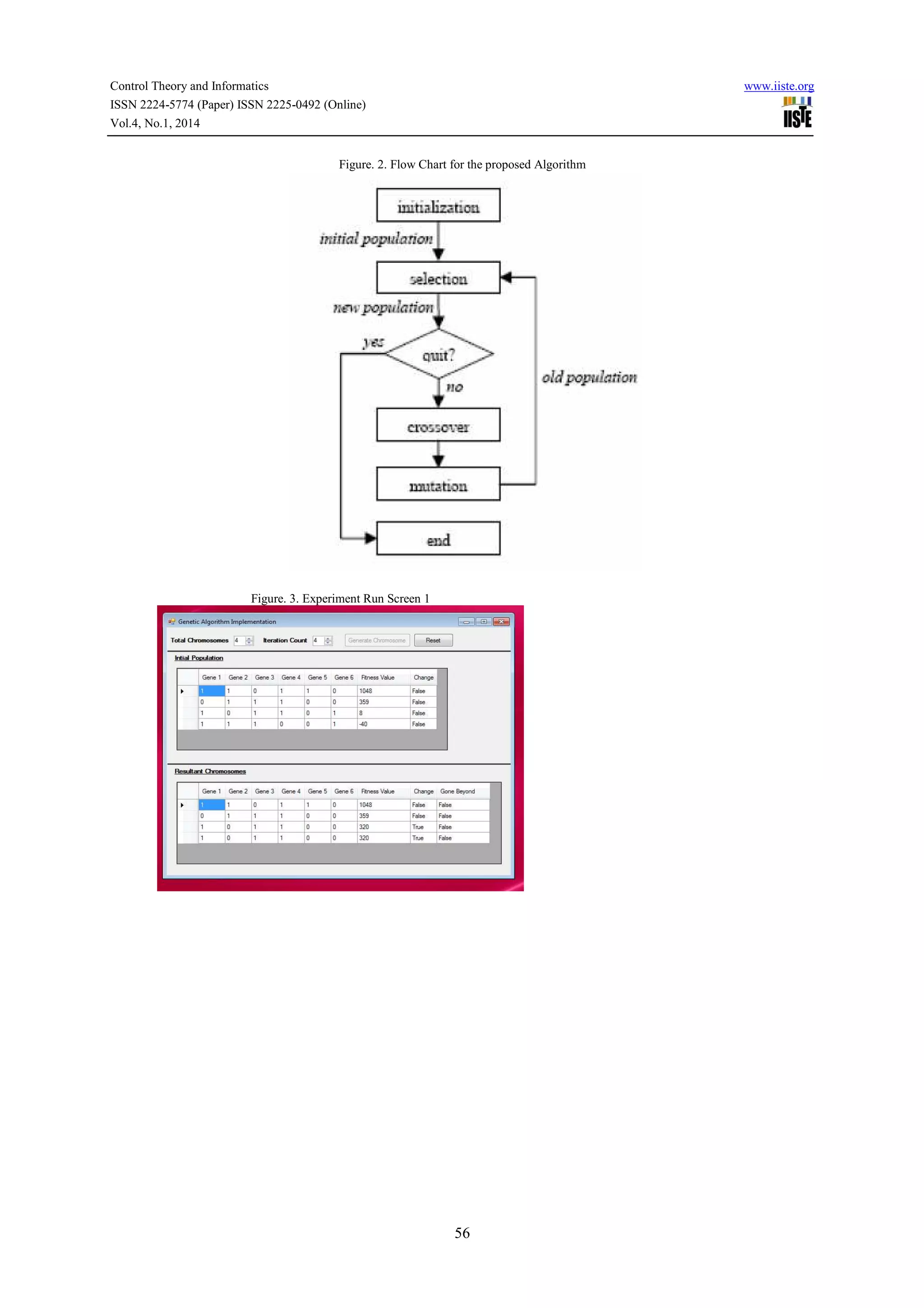 Application Of Genetic Algorithm In Intrusion Detection System Pdf