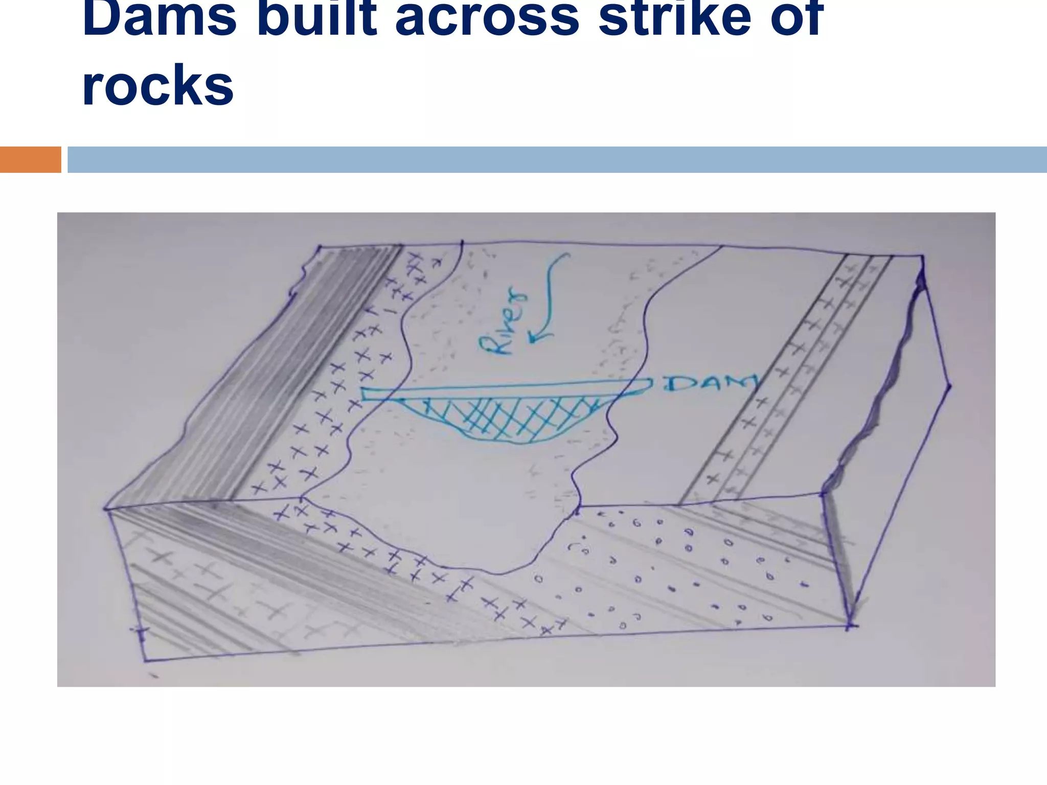 Application of Geology to Civil Engineering Works: Dam | PPT