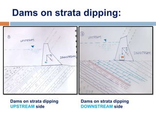 Application of Geology to Civil Engineering Works: Dam | PPT