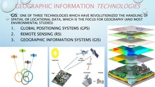 Application of GIS | PPT