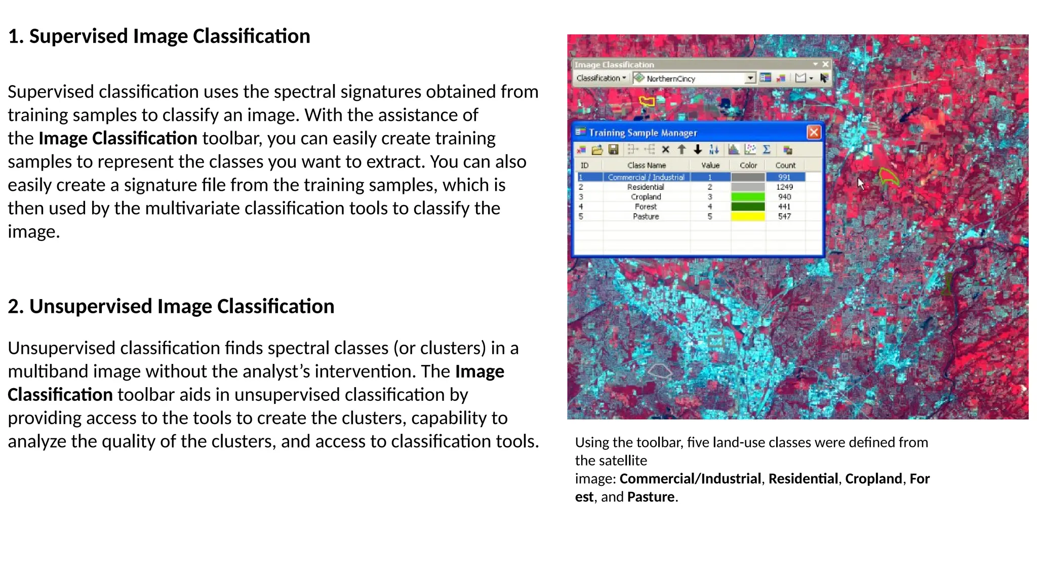 PROCESS AND APPLICATION OF GIS (ARCHGIS).pptx