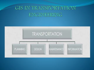 Application of gis and gps in civil engineering | PPTX