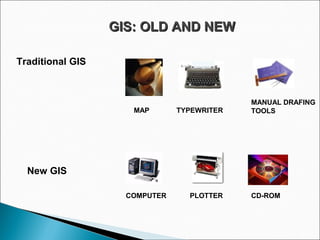 Application of gis and remote sensing in agriculture | PPT