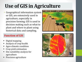 Application of GIS in agriculture | PPTX