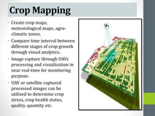 Application of GIS in agriculture | PPTX