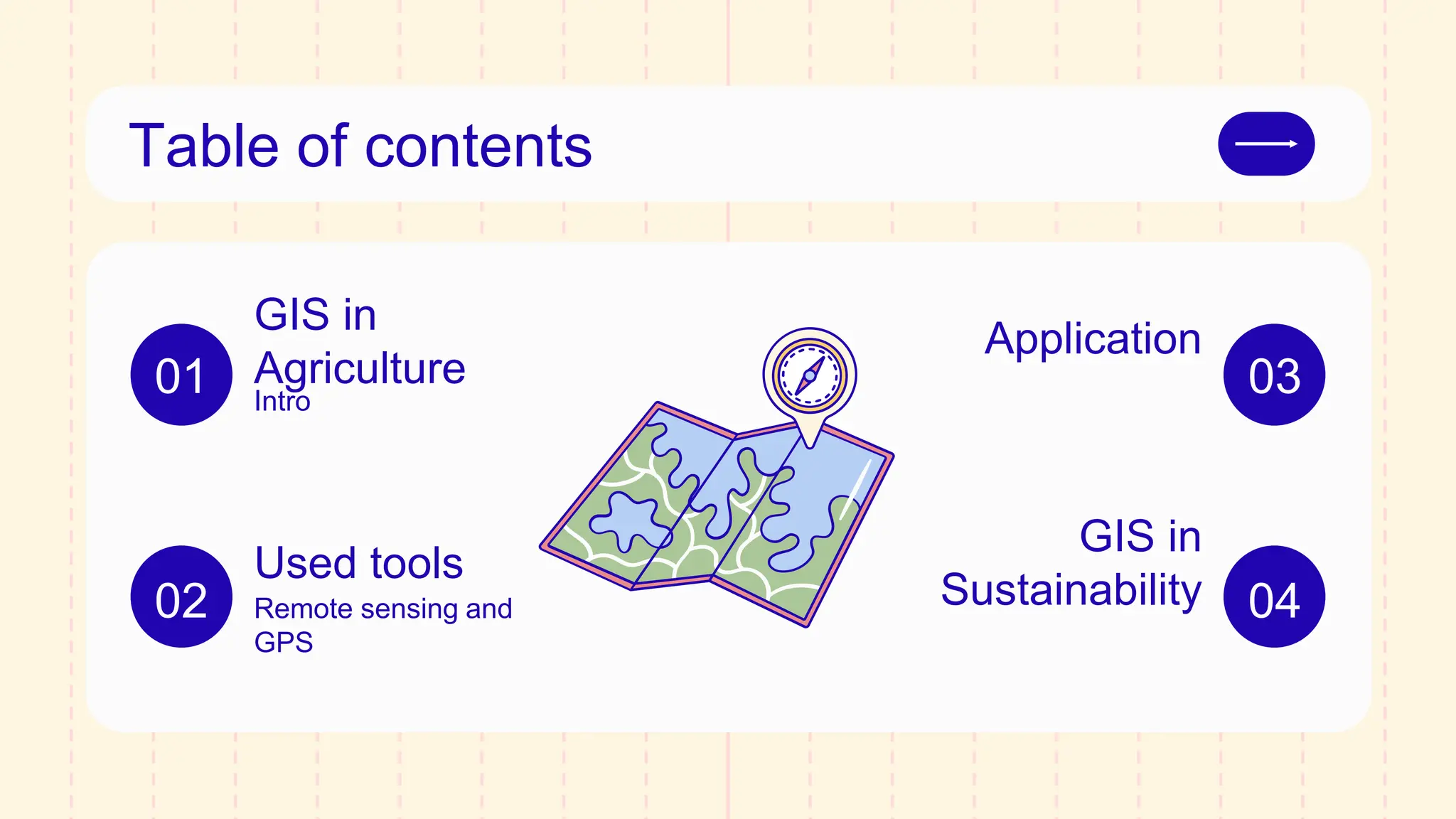 Application of GIS in Agriculture 2023.pptx