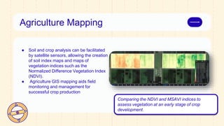 Application of GIS in Agriculture 2023.pptx
