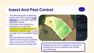 Application of GIS in Agriculture 2023.pptx