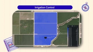 Application of GIS in Agriculture 2023.pptx