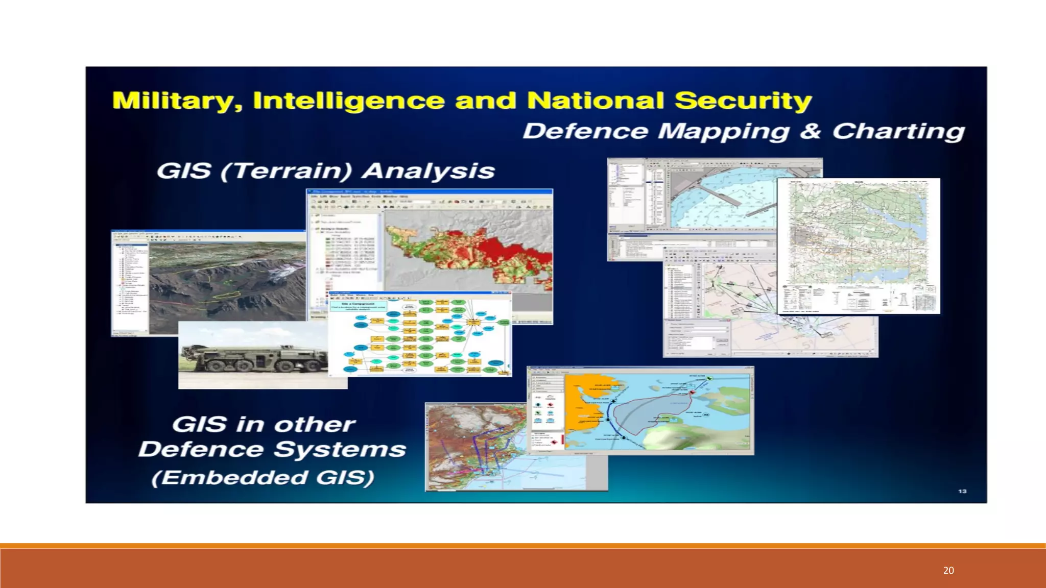 Application of GIS in Criminology and Defence Intelligence | PPT