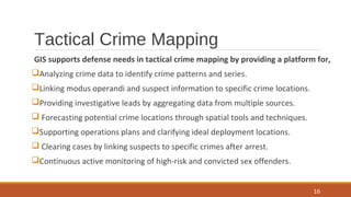Application of GIS in Criminology and Defence Intelligence | PPT