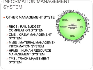Application of gis in indian railways | PPTX