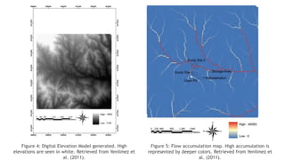 Application of GIS in Mine Contamination and Associated Environmental ...