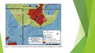 Application of GIS in Mine Contamination and Associated Environmental ...
