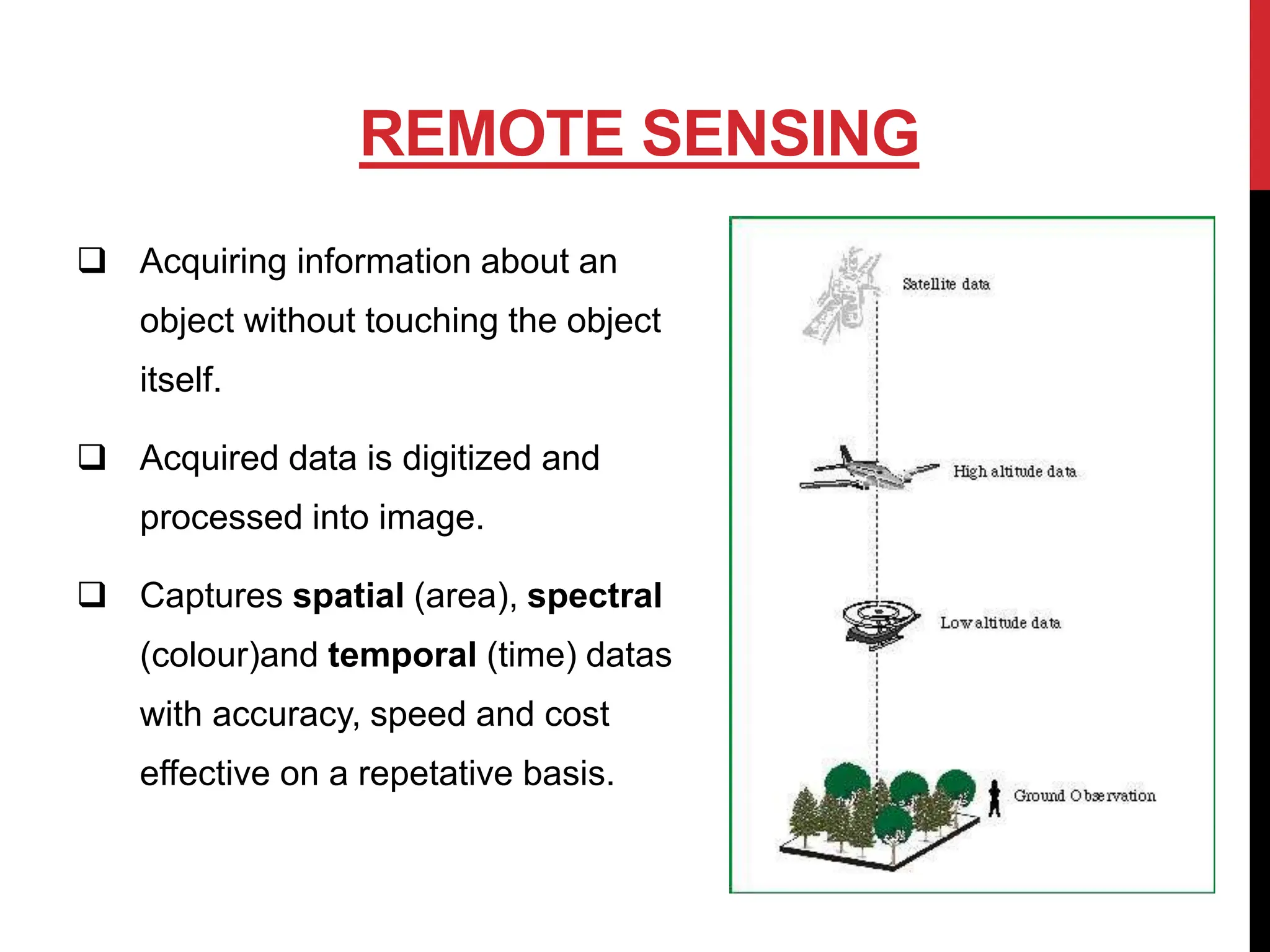 application of gis rs in urban planninggem | PPTX