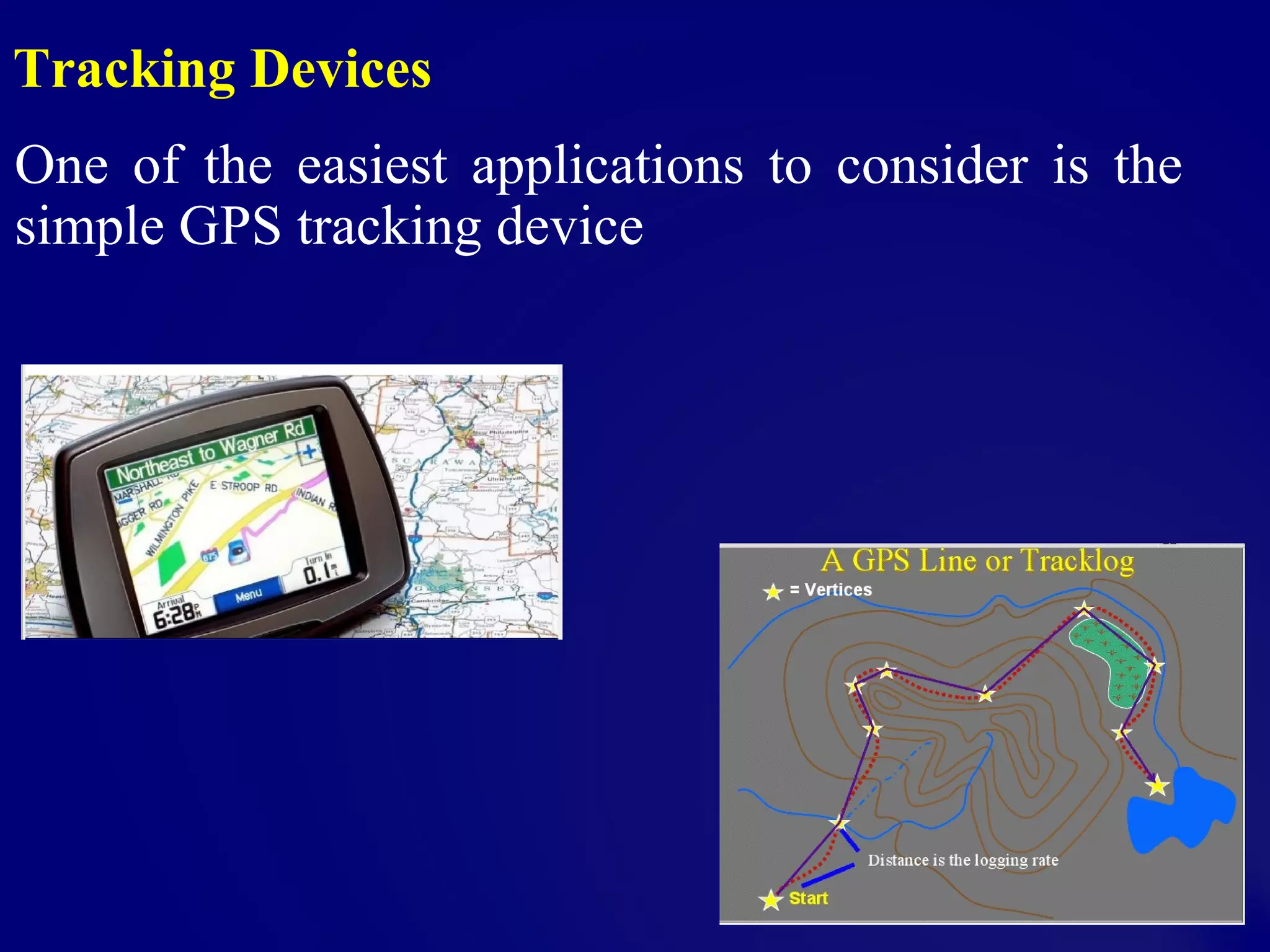 Application of gps | PPT