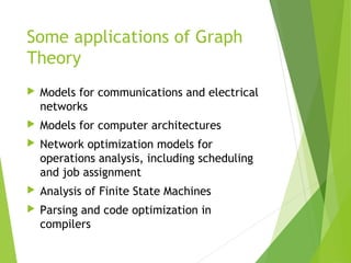 Application of graph | PPT