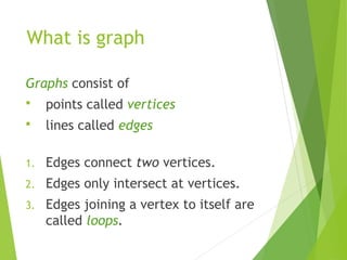 Application of graph | PPT